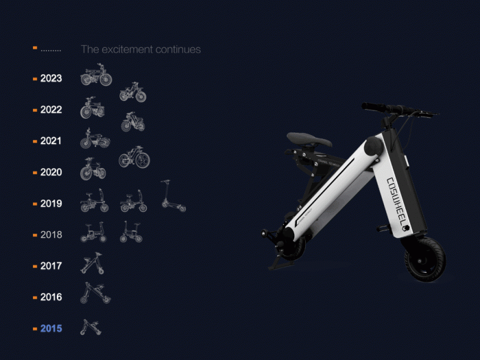 BDDWATCH 设计驱动型品牌观察 | 设计出海｜真诚，是产品打动人心的必杀技 彭华顺&杨伟钦&胡丁&赵斌